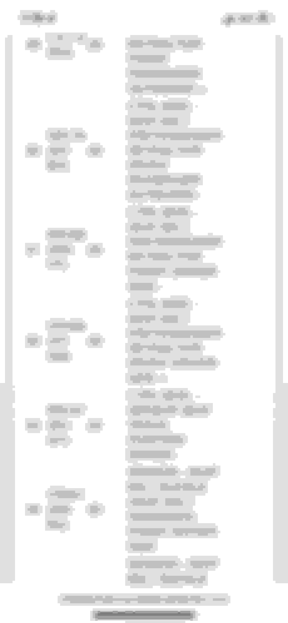 2018 F150 restraint control module pin size - Ford F150 Forum ...