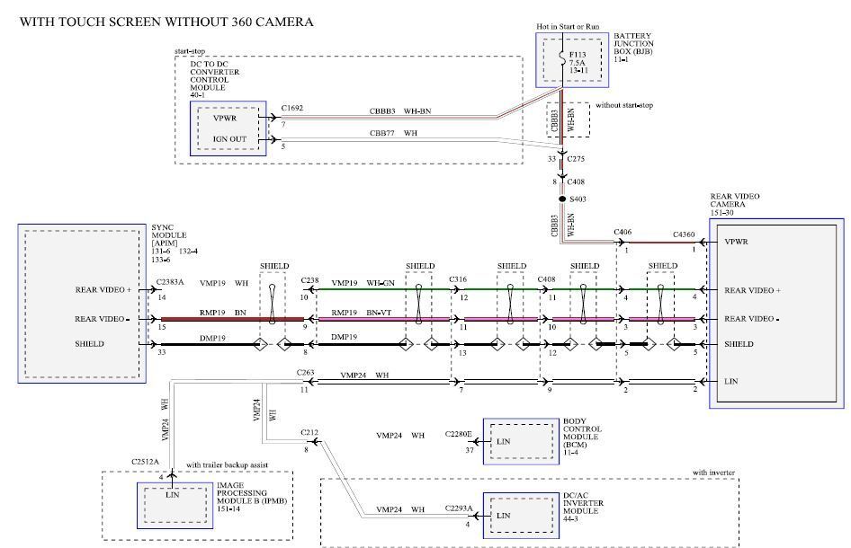 2019 F150 Backup Camera Issue - Ford F150 Forum - Community of Ford ...