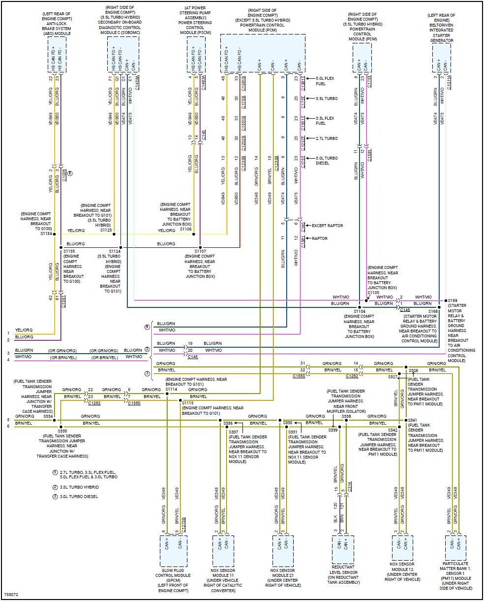 Computer modules - Gateway Module - Ford F150 Forum - Community of Ford ...