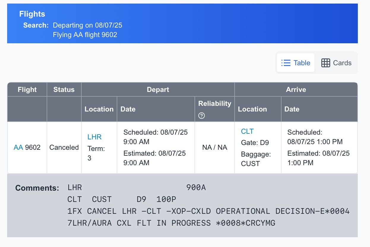 Help, AA TATL flights xcelled 2x, now stuck in LHR for 48 hrs ...