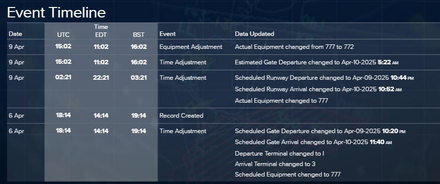 BA226 ATL-LHR 9 April - FlyerTalk Forums