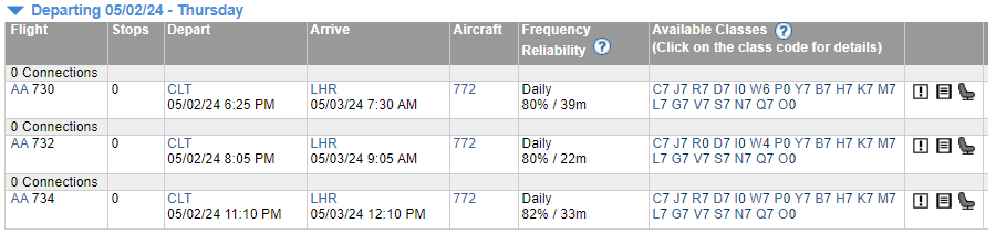 AA730 & AA732 2024-05-02; PE really sold out...? Or something weird ...