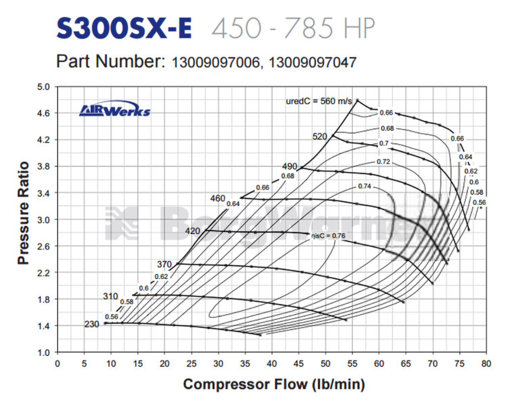 A Tale of Two Turbos... Borg Warner 1st World Problems... - Page 69 ...