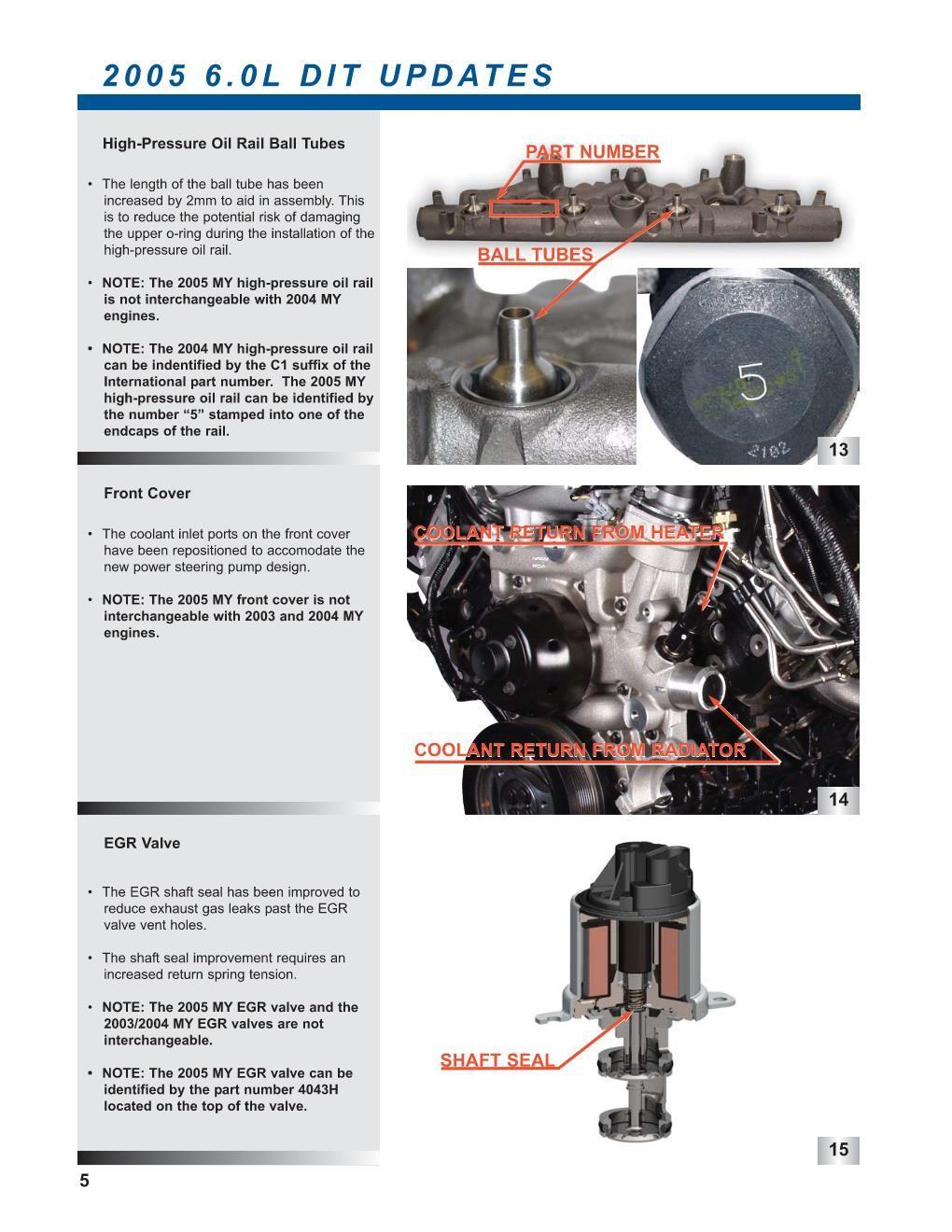 Head gasket rabbit hole - how far to go? - Page 2 - Ford Truck ...