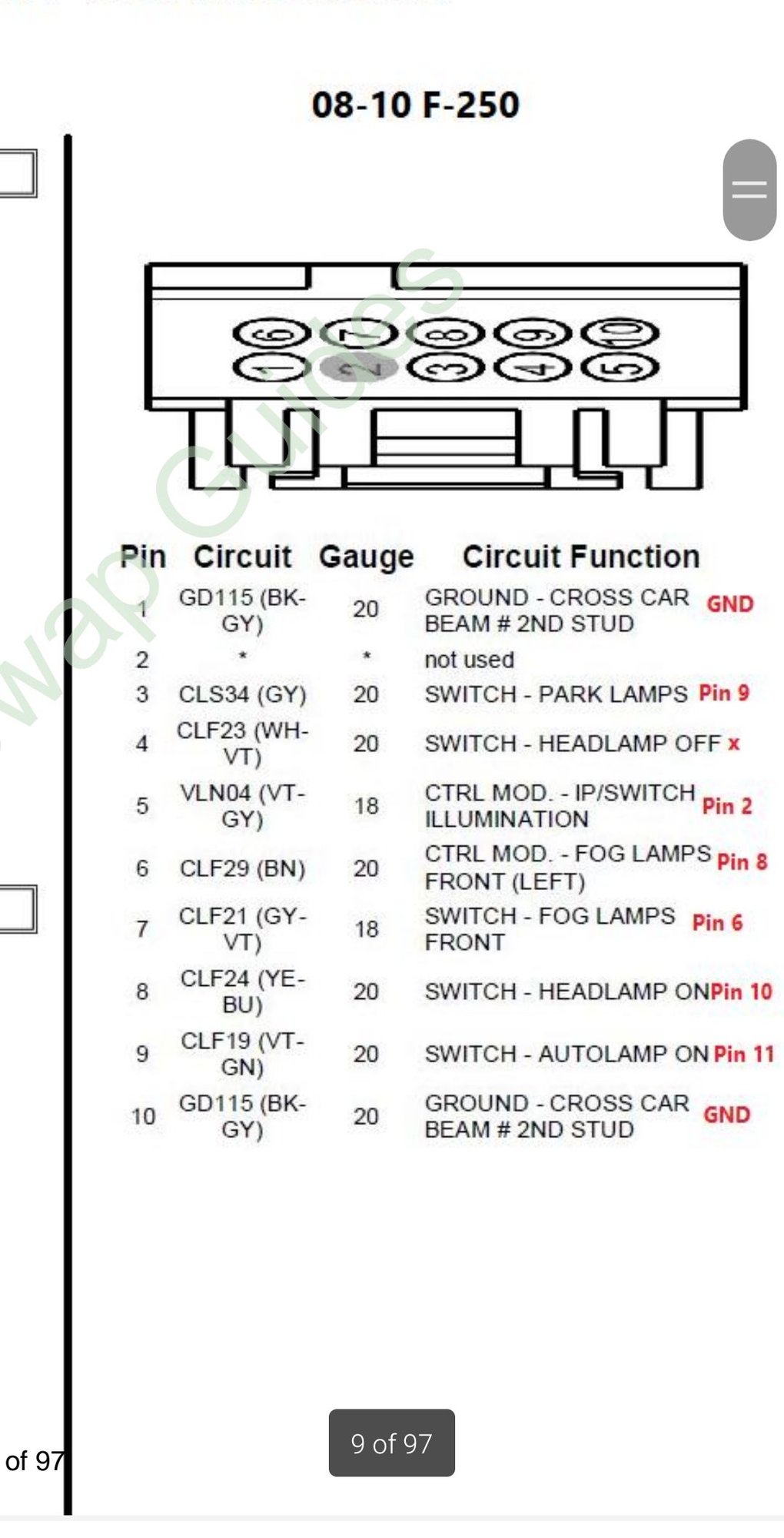 00 to 08 headlight switch swap - Ford Truck Enthusiasts Forums