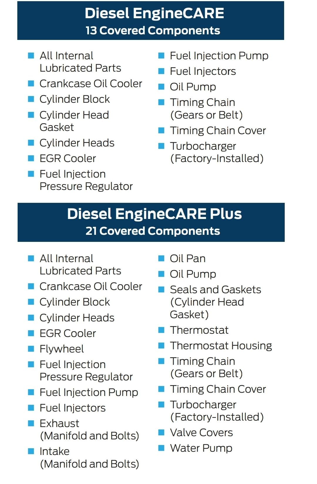 ESP - Ford Truck Enthusiasts Forums