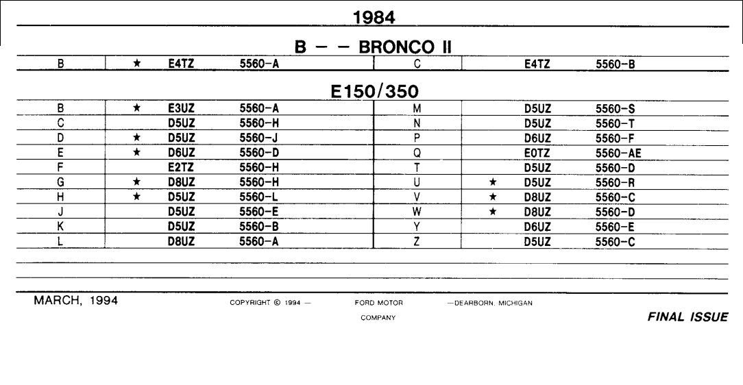 Rear leaf springs? - Ford Truck Enthusiasts Forums