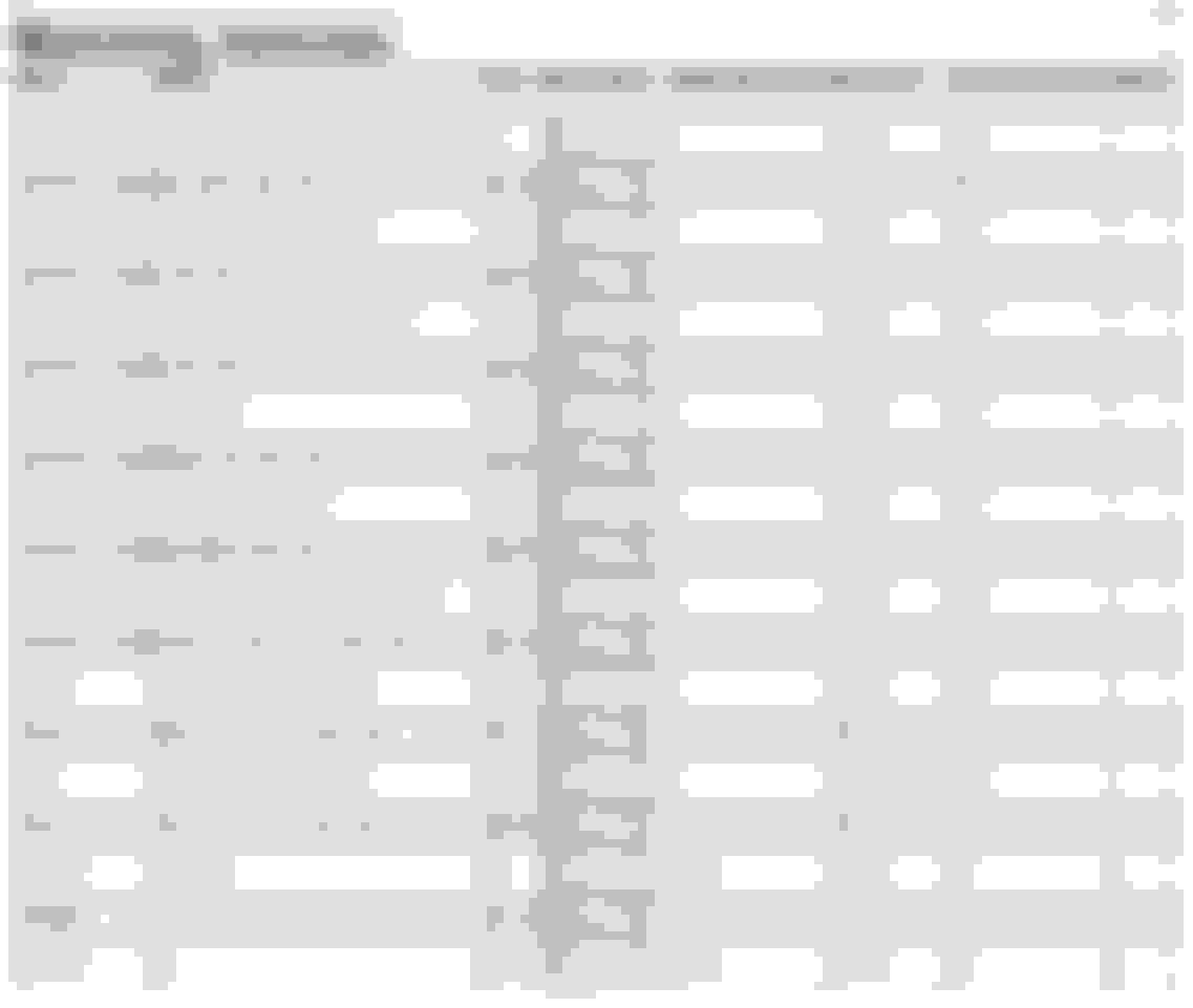 Wheel, Tire, Bolt Pattern, Lug Nut Information - Ford Truck Enthusiasts ...