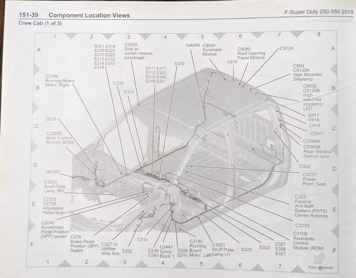 Wiring loom diagram - BCM, TCM & RCM - Ford Truck Enthusiasts Forums