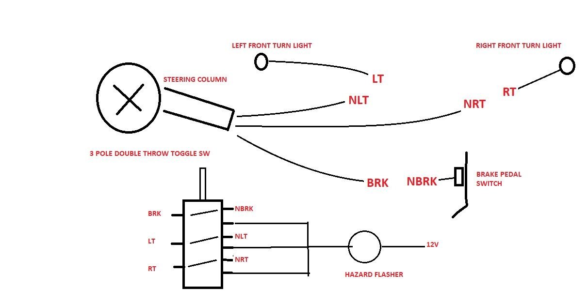 Adding Hazard Signals - Ford Truck Enthusiasts Forums