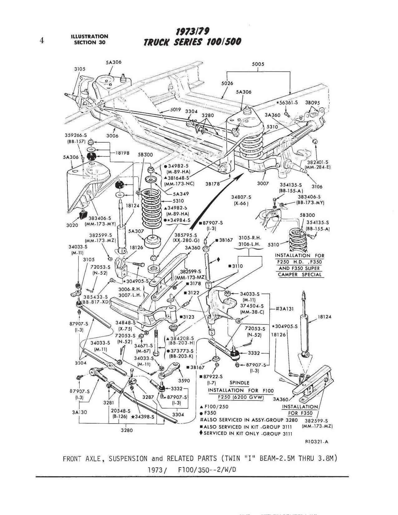 76 Suspension Rebuild - Ford Truck Enthusiasts Forums
