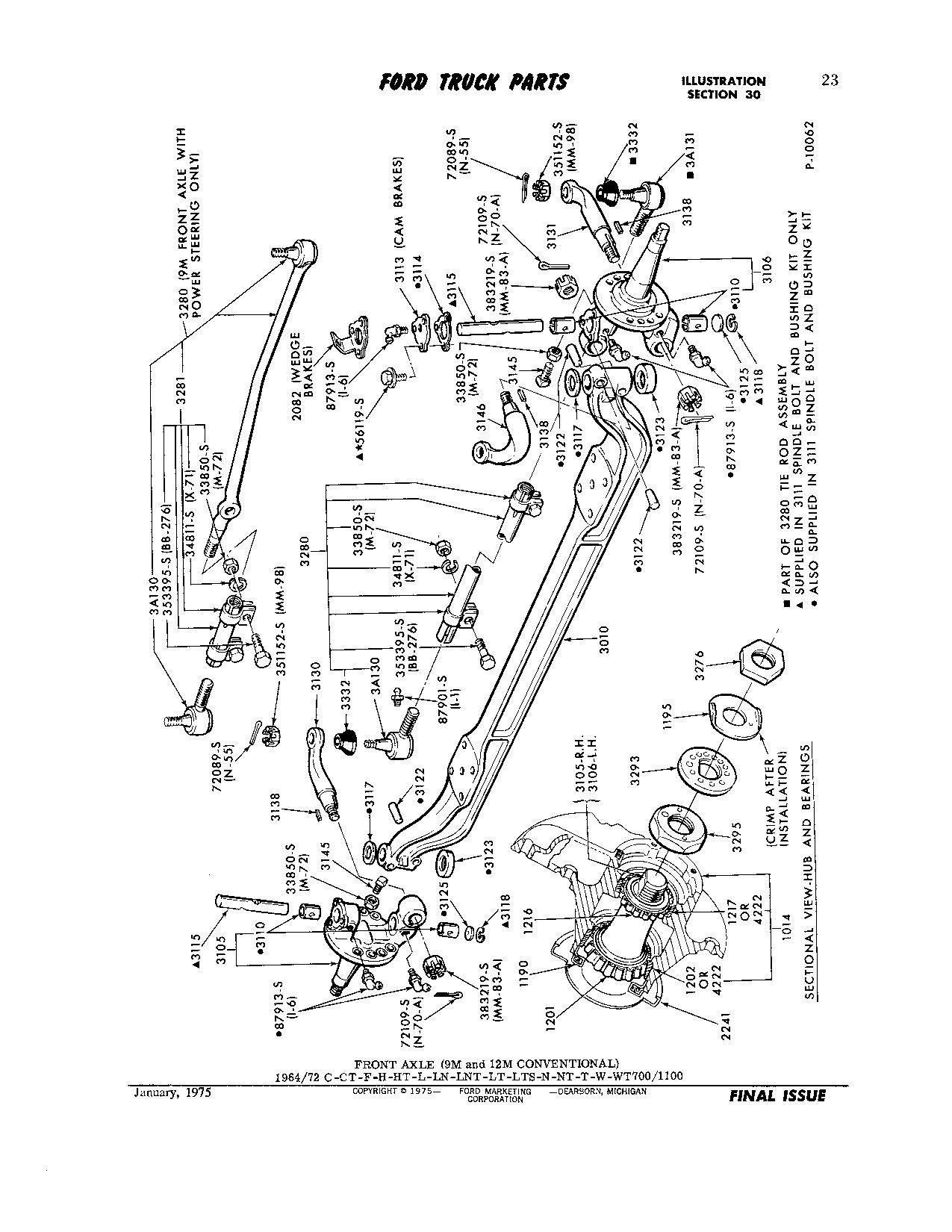 N950 Resurrection - Ford Truck Enthusiasts Forums