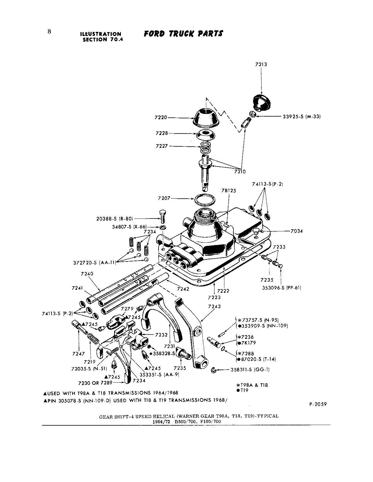 T18 Shifter Retainer Pin - Ford Truck Enthusiasts Forums