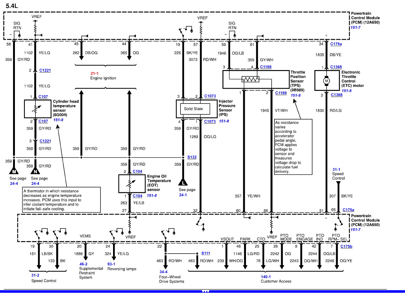 2006 F250 PCM pinout diagram - Ford Truck Enthusiasts Forums