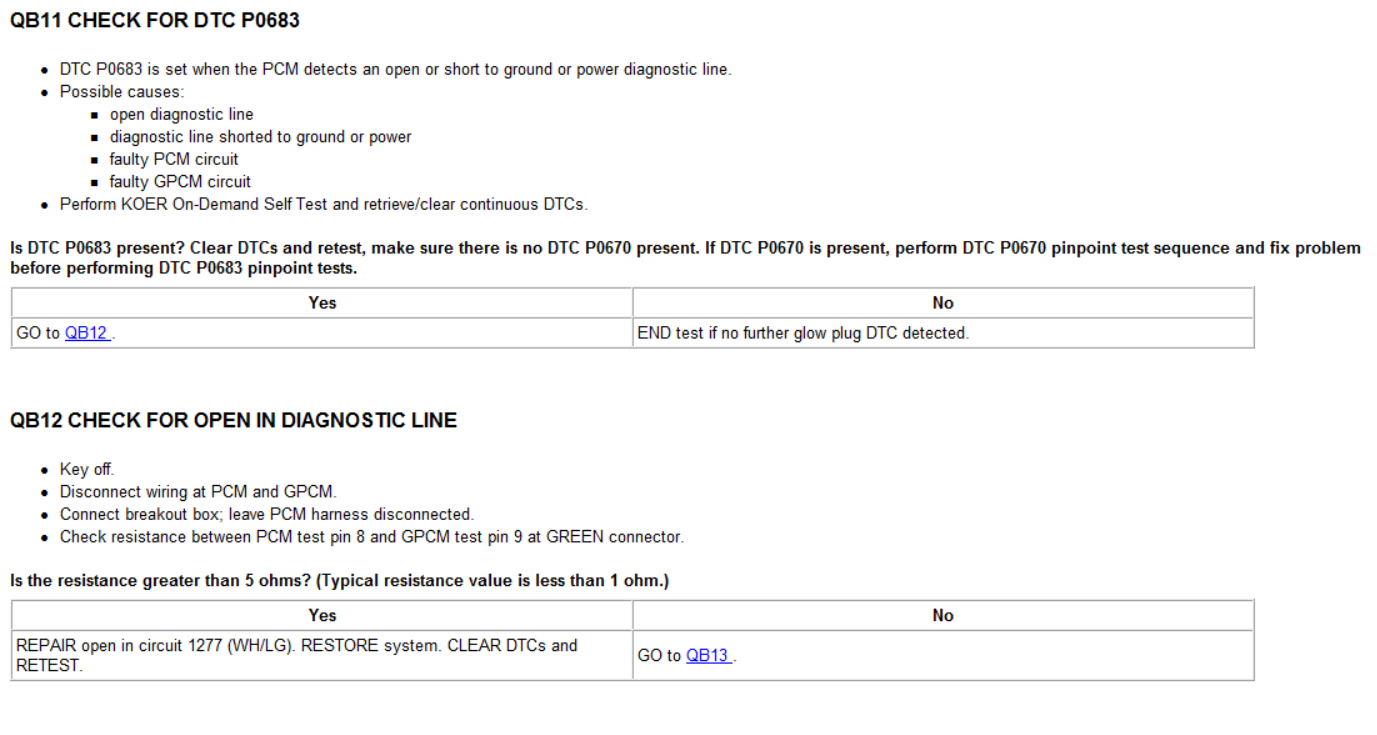 Help! P0863 code - Ford Truck Enthusiasts Forums