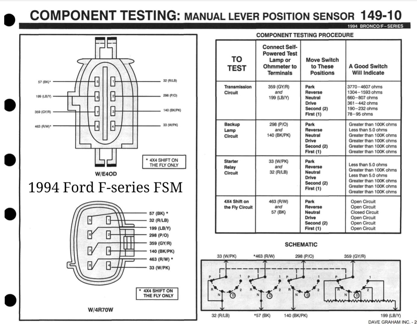 92 F150 E4OD trans with 94 5.0 engine issues. - Page 2 - Ford Truck ...