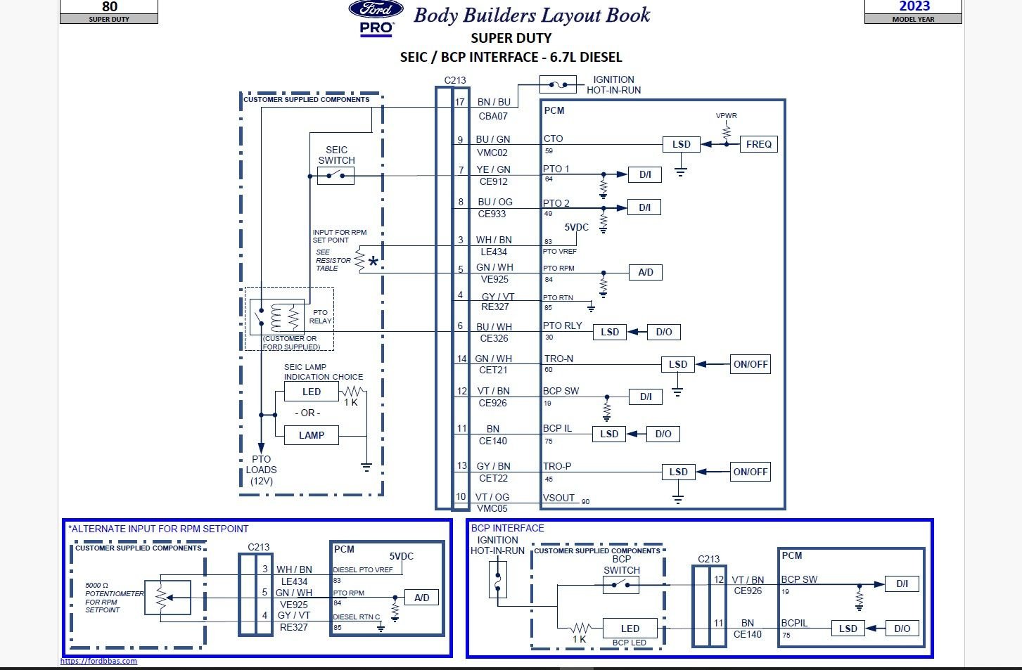 Uppfitter fuse/relay box wiring (colors) - Ford Truck Enthusiasts Forums