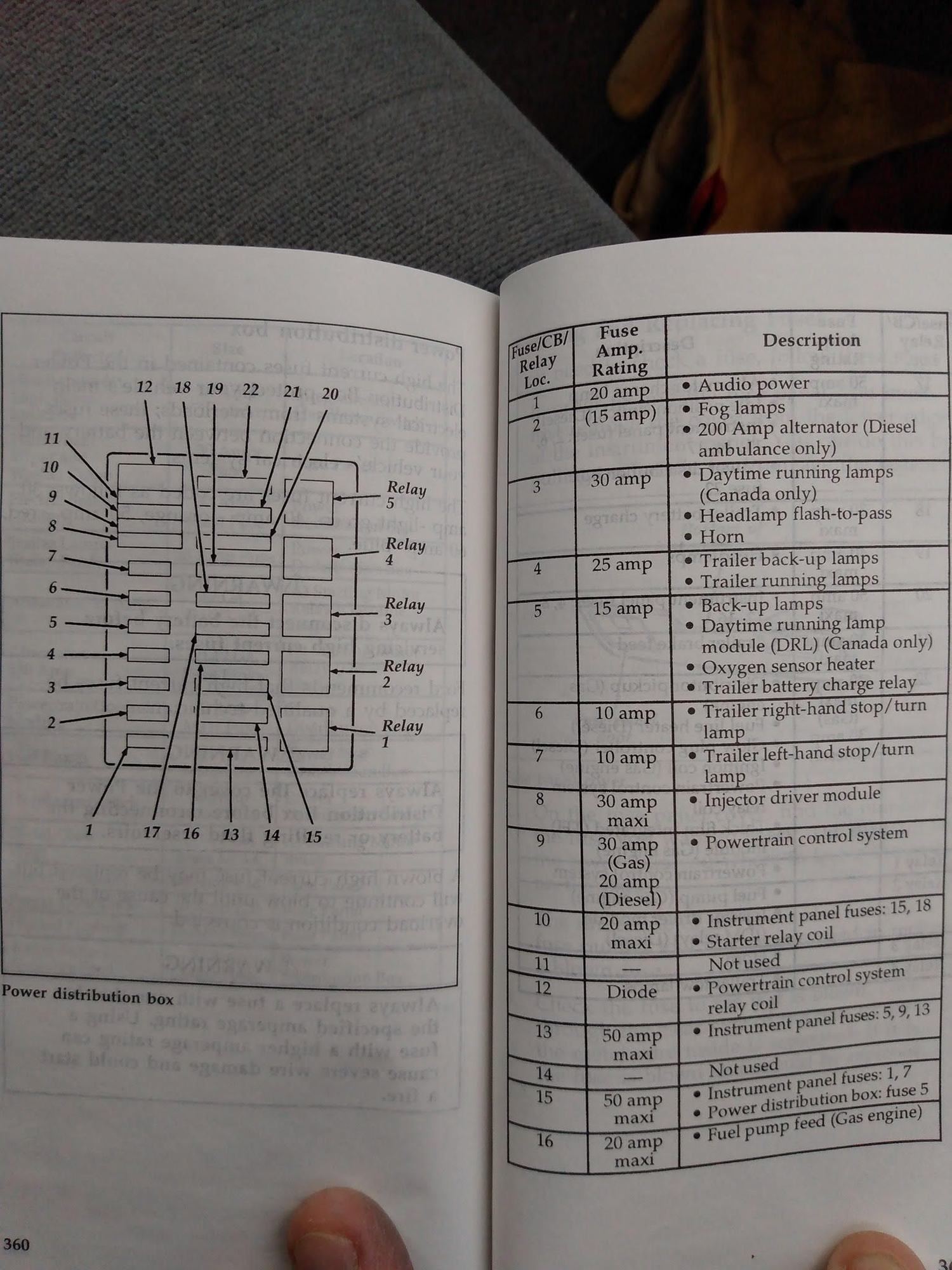 Power Distribution Box Relay #2 - Ford Truck Enthusiasts Forums