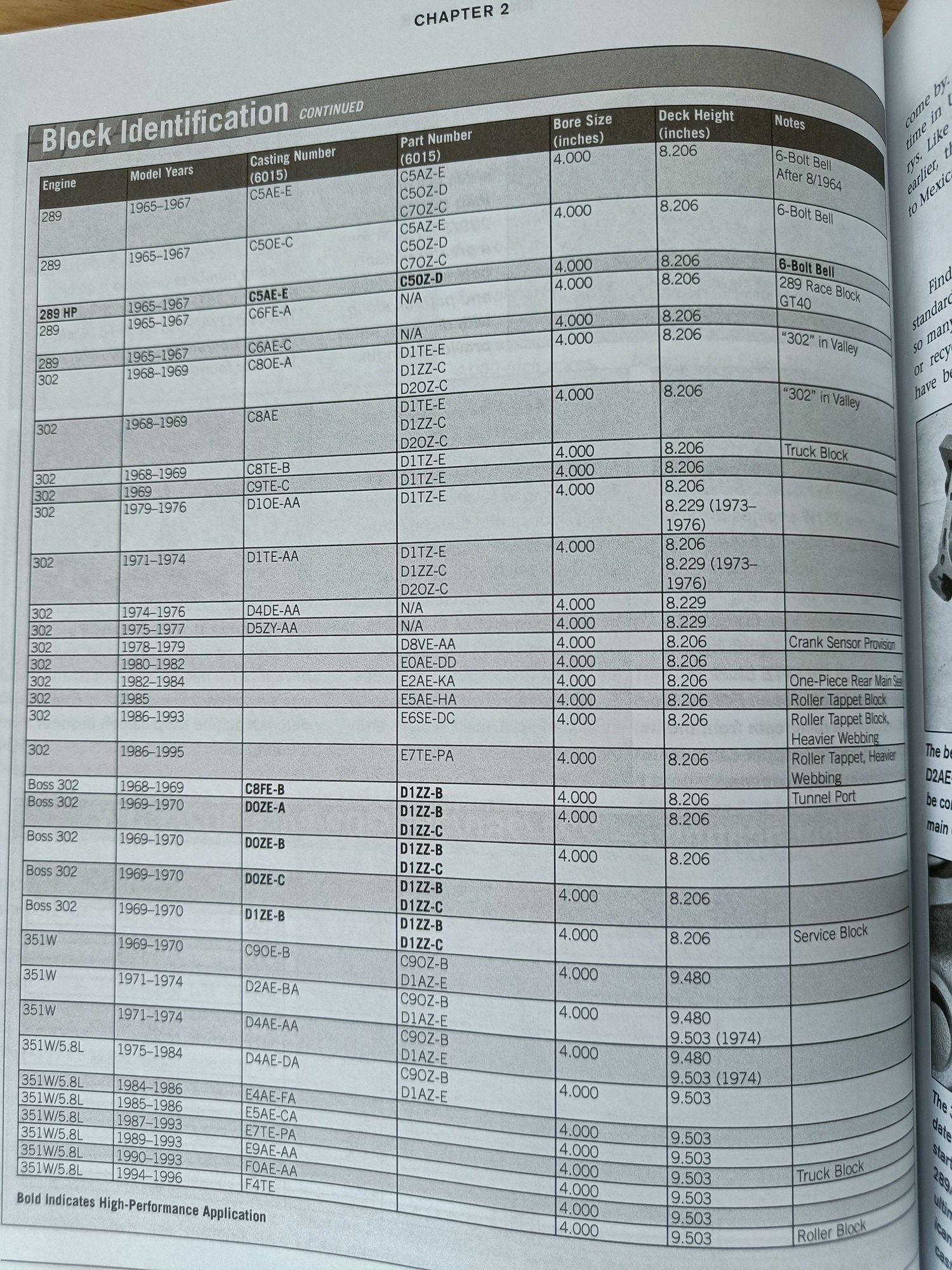 Bendix wear or something else? - Ford Truck Enthusiasts Forums