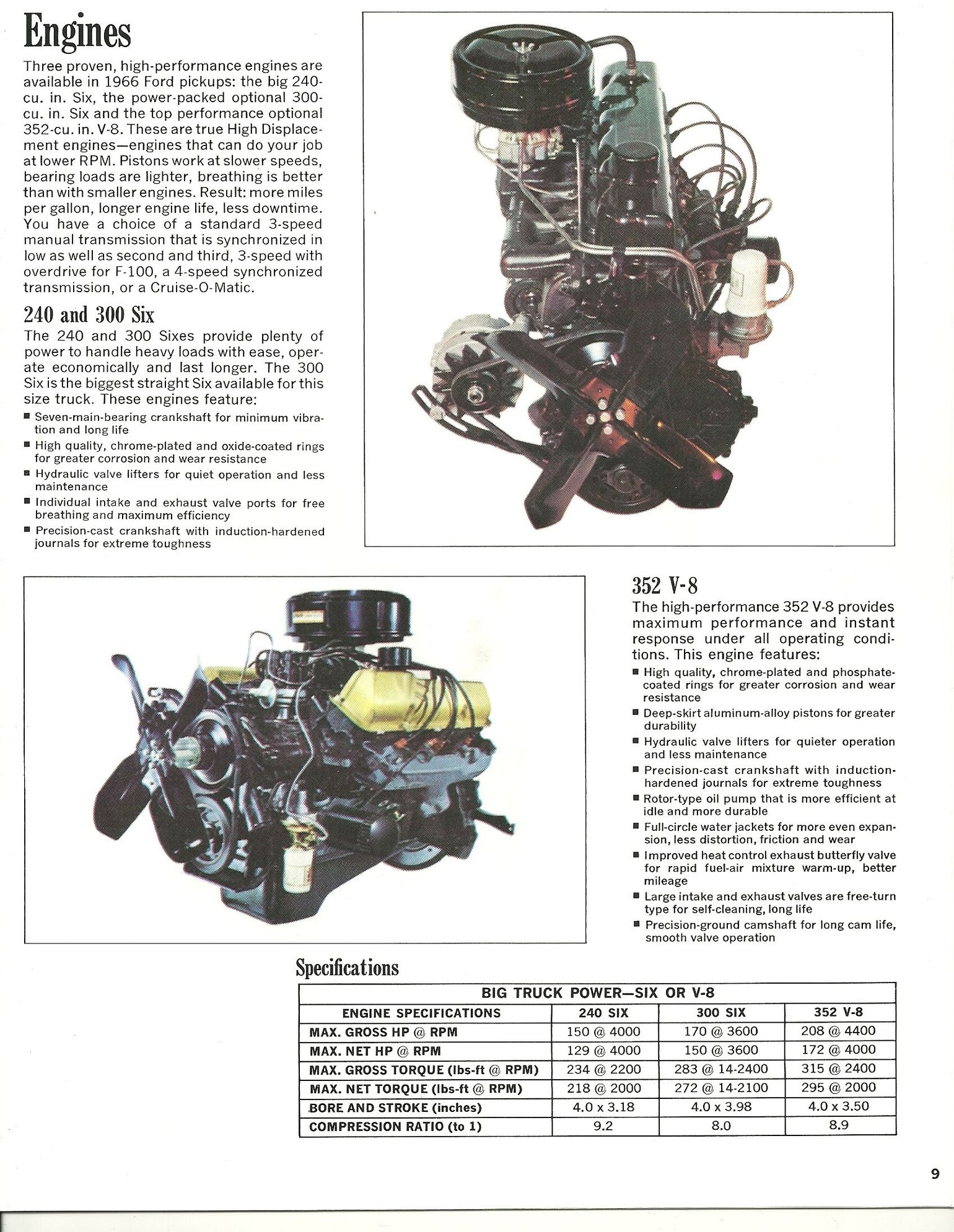 Latest rev of 65/66 Restoration guide - Ford Truck Enthusiasts Forums