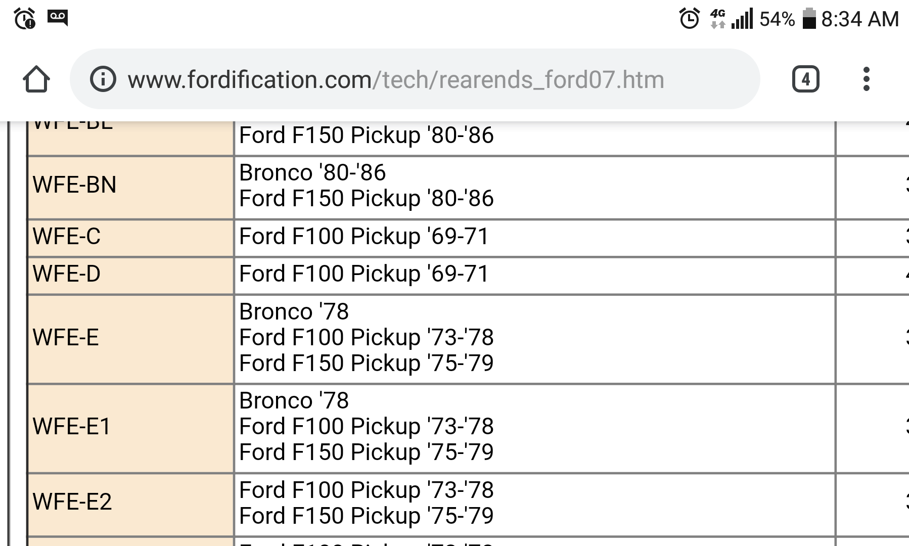Minor question on 9 inch decoding - Ford Truck Enthusiasts Forums