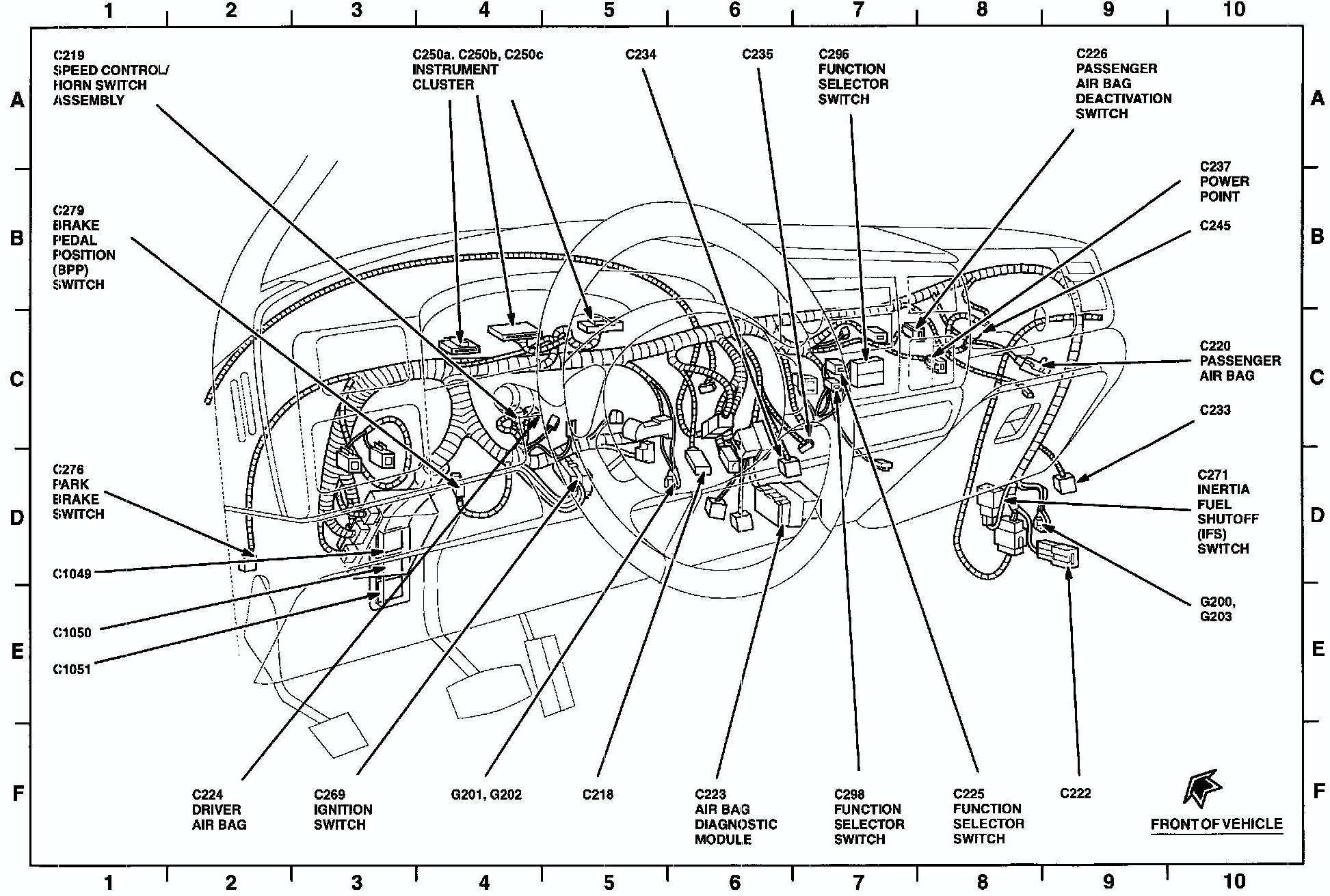 p0221 Service engine soon - Ford Truck Enthusiasts Forums
