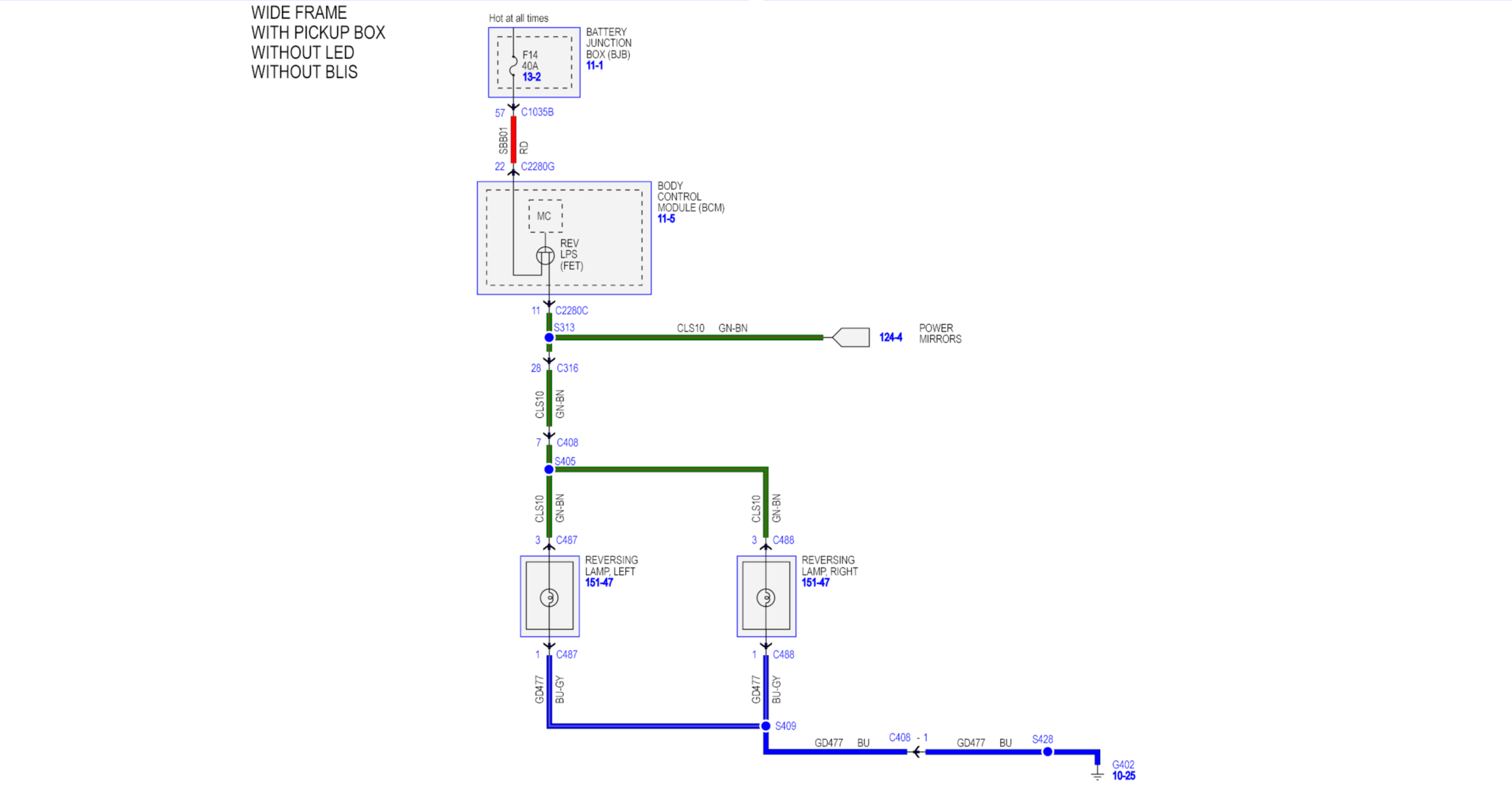 RV CAMERA(s) - 2020 F150 XLT - Ford Truck Enthusiasts Forums