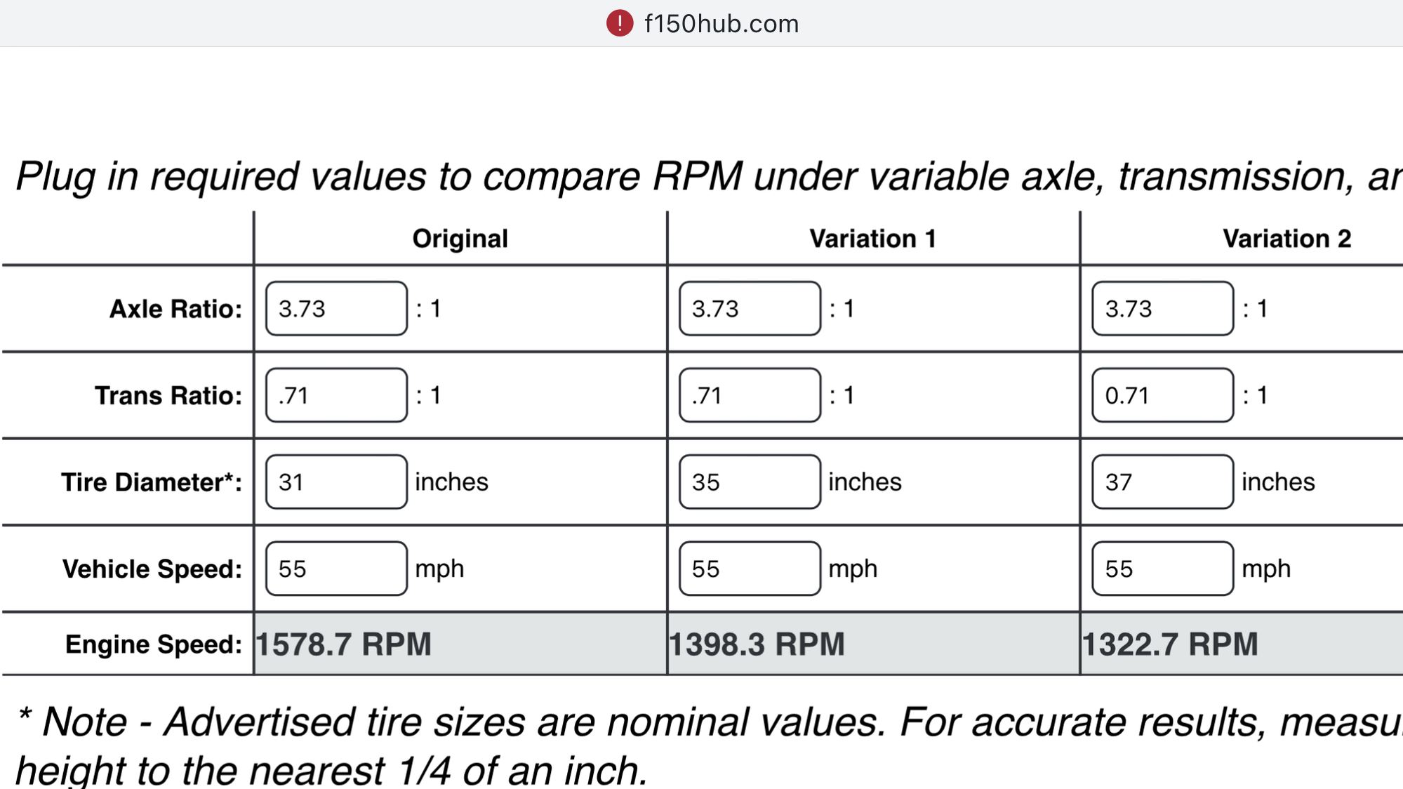Gear Ratio - Ford Truck Enthusiasts Forums