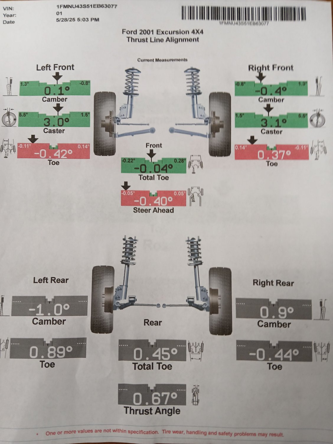 steering wander corrected, 5 degrees of caster - Page 15 - Ford Truck ...