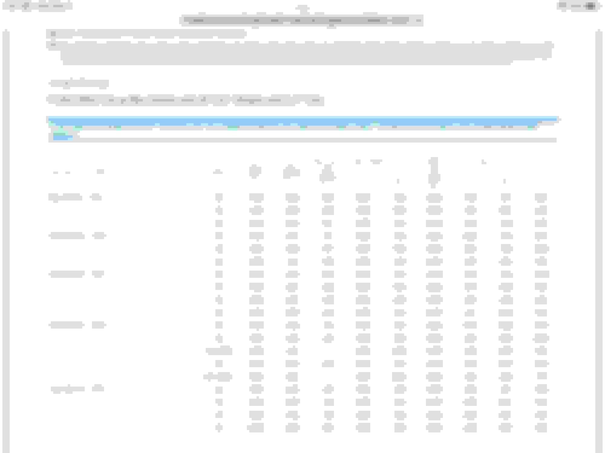 Payload weigh rating 2022 F450 - Page 2 - Ford Truck Enthusiasts Forums