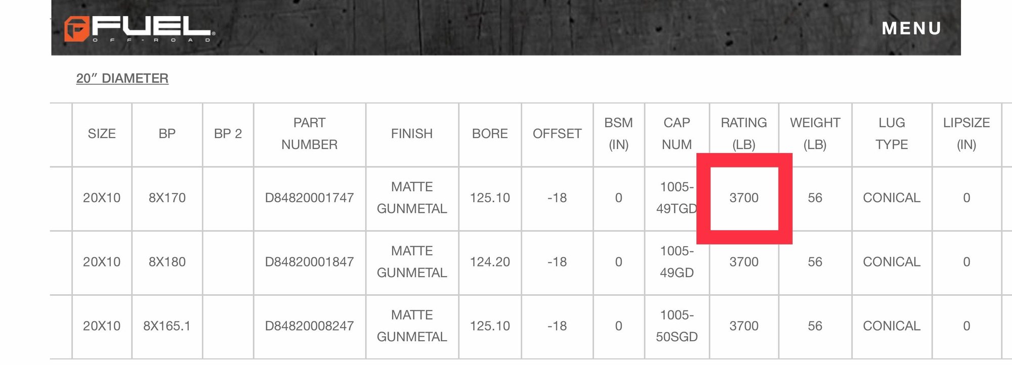 Are Fuel Wheels Safe? - Ford Truck Enthusiasts Forums