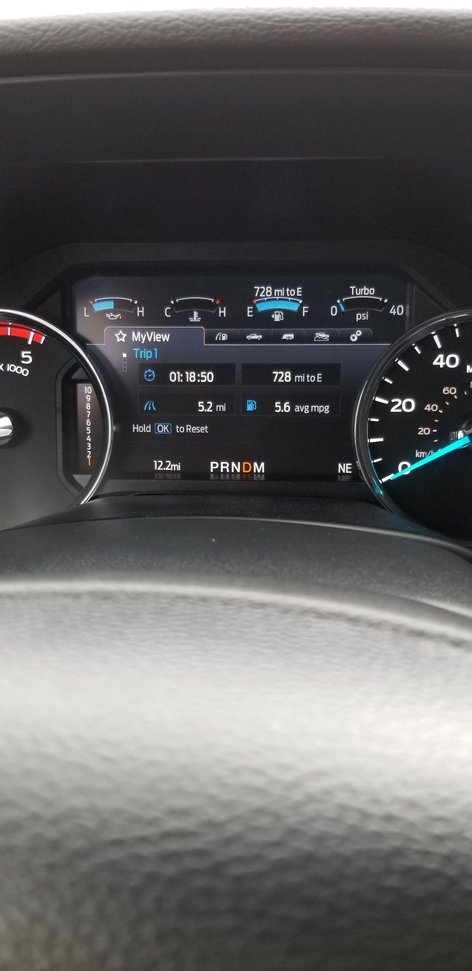 What did odometer read when you picked up "new" SuperDuty ? - Ford ...