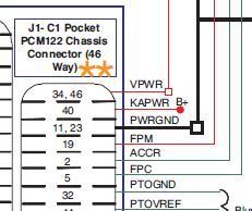 P1633 KAM - Ford Truck Enthusiasts Forums