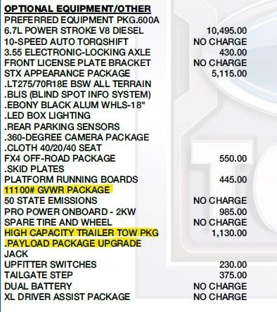 Payload package upgrade? - Ford Truck Enthusiasts Forums