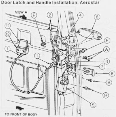 Front door diagram, latch mechanism - Ford Truck Enthusiasts Forums