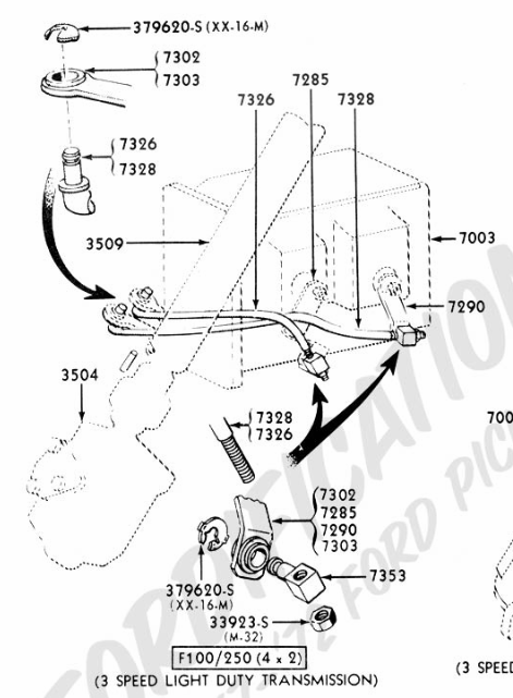 1969 F-100 Shift Linkage for a 3.03 3-speed - Ford Truck Enthusiasts Forums