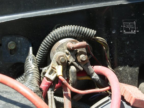 87 F250 460 starter engages when key is in RUN position. - Ford Truck ...