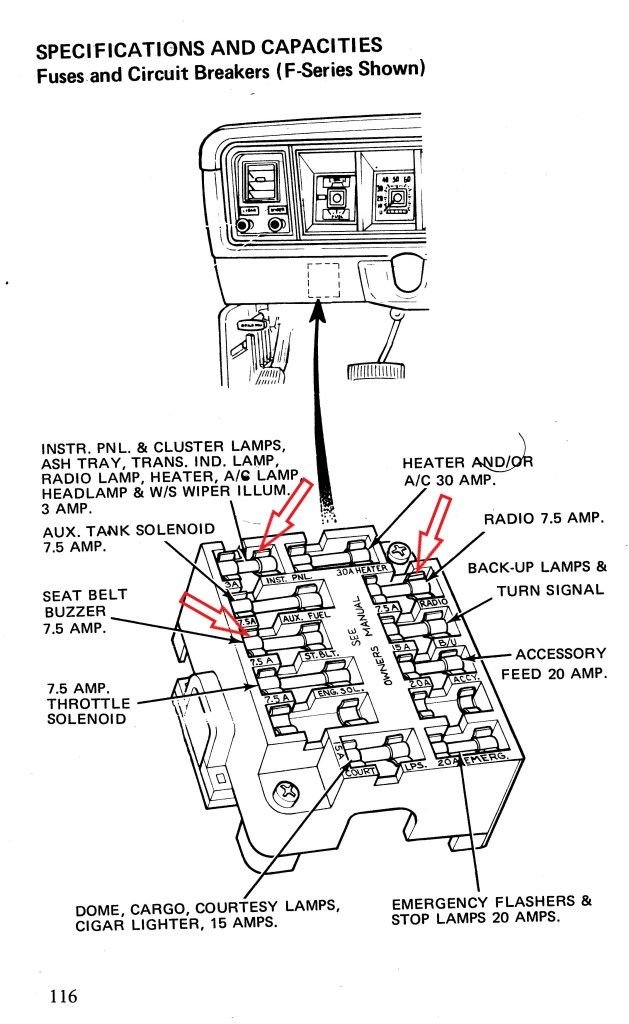 Loss of power in dash. - Ford Truck Enthusiasts Forums