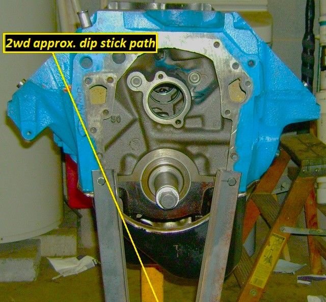 Double dipstick? - Ford Truck Enthusiasts Forums