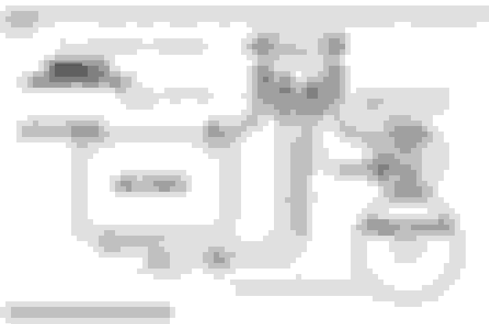 Mini Starter Wiring............. - Ford Truck Enthusiasts Forums