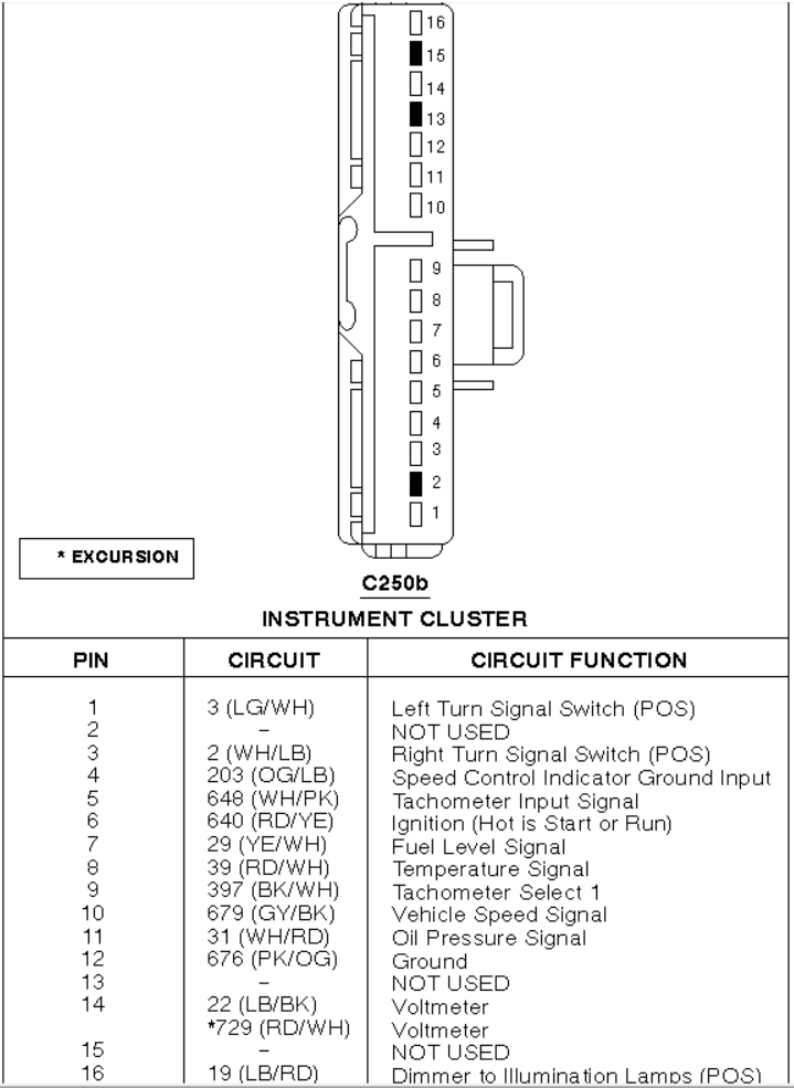 instrument cluster and 4x4 not working - Ford Truck Enthusiasts Forums