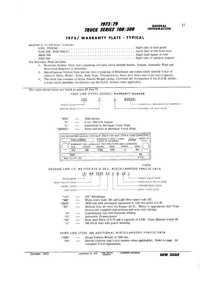 Door jam sticker - Ford Truck Enthusiasts Forums