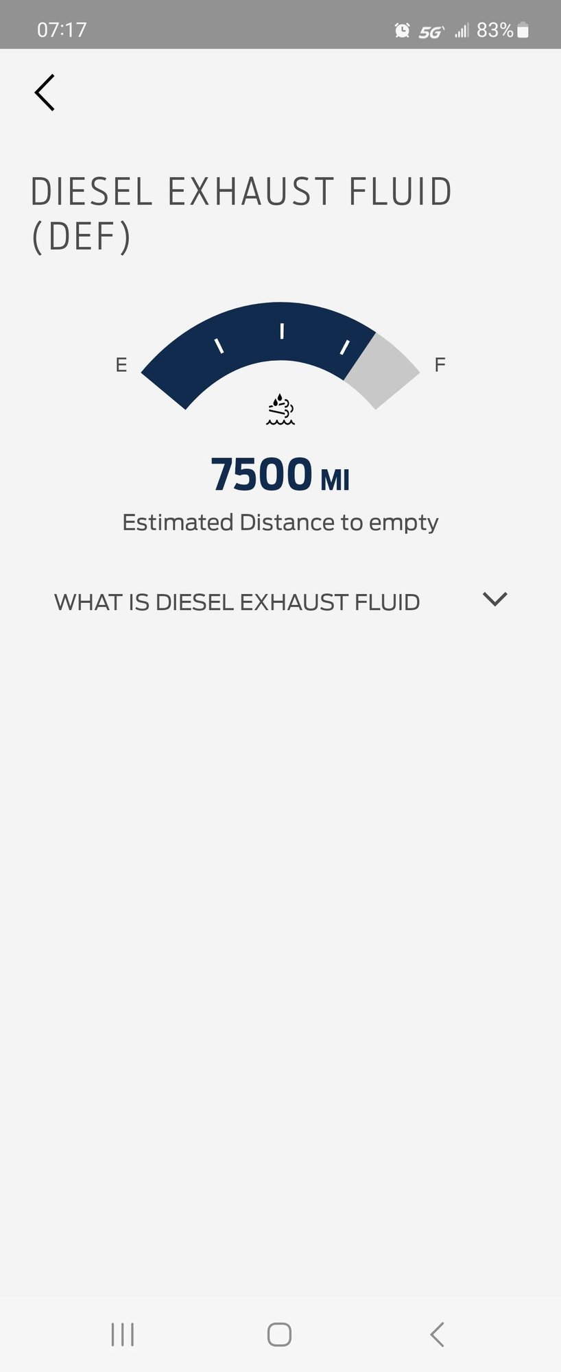 Wonky DEF Gauge Level - Ford Truck Enthusiasts Forums