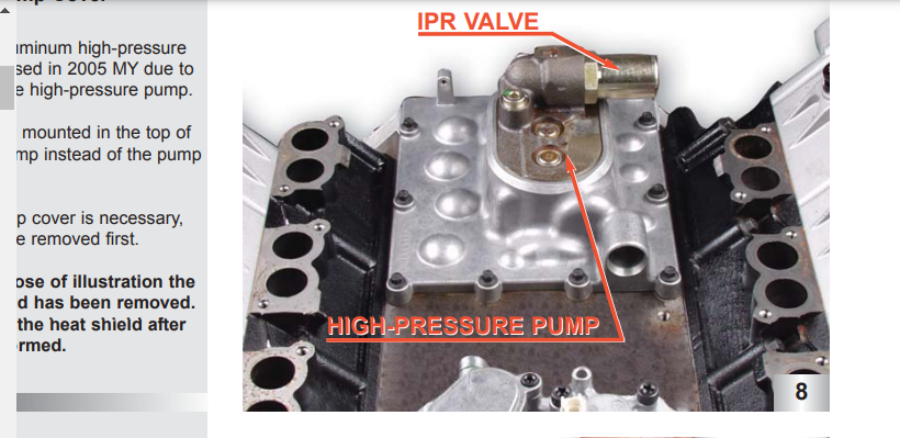 IPR stuck - Ford Truck Enthusiasts Forums