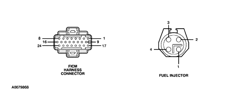 Testing Injector harnesses and coils - Ford Truck Enthusiasts Forums