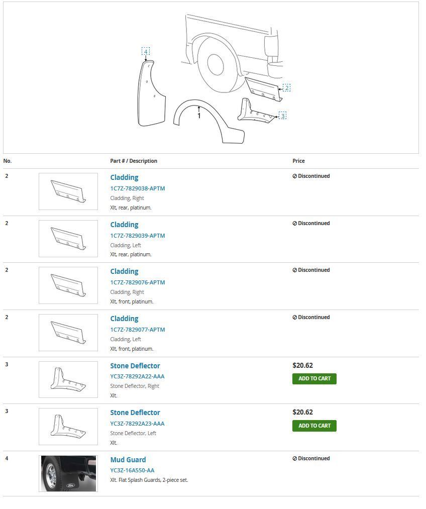 Doors Open Introduction - Ford Truck Enthusiasts Forums
