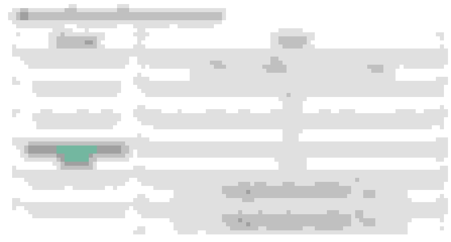 2020 Sport Mode - Ford Truck Enthusiasts Forums