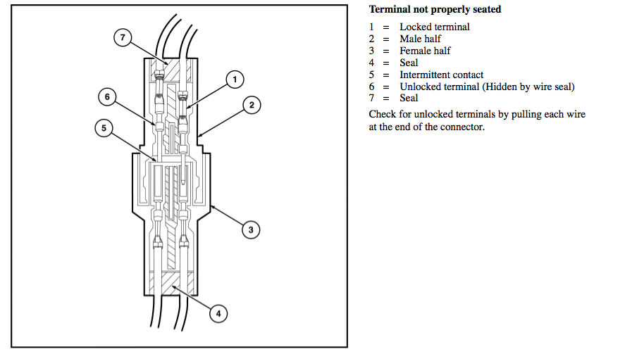 P1633 KAM - Page 2 - Ford Truck Enthusiasts Forums