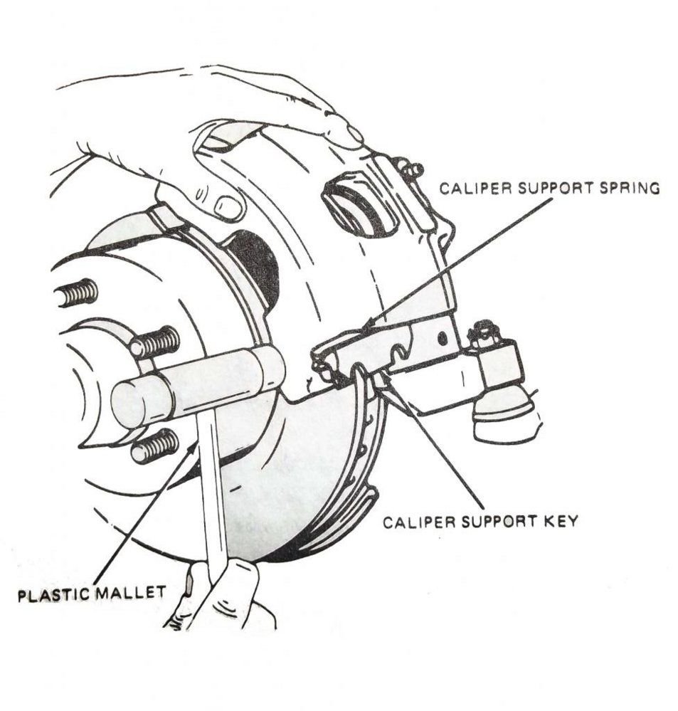 Front brake caliper77-78 F250 4x4 - Ford Truck Enthusiasts Forums