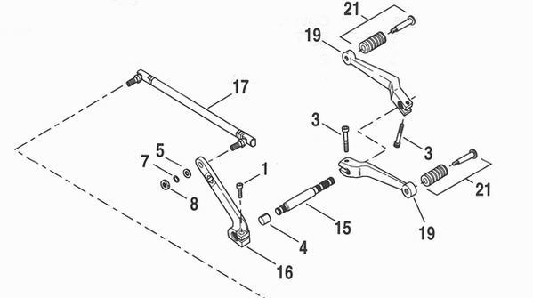 Has your shifter shaft stripped yet? - Page 11 - Harley Davidson Forums